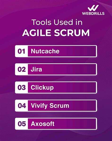Tools Used In Agile Scrum Agile Scrum Scrum Agile