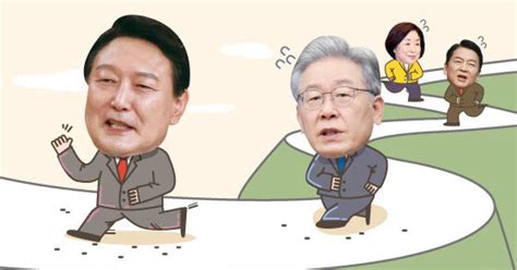 다자대결 尹 39 Vs 李 32당선 전망 尹 40 Vs 李 37
