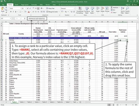 Measuring Wellbeing Working In Excel Doing Economics