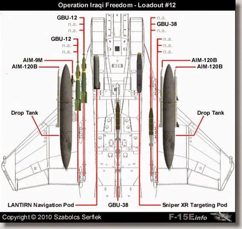 Mcdonnell Douglas Boeing F 15e Strike Eagle Artofit