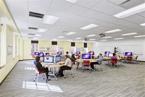 A Continuing Education The History Of Classroom Design Architect