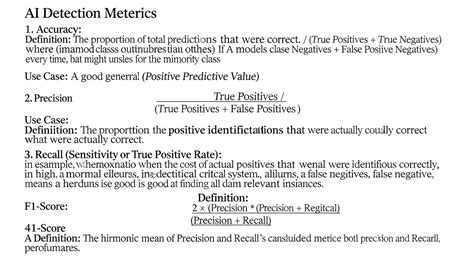 Ai Detection Metrics Dalam Artificial Intelligence Widya Robotics