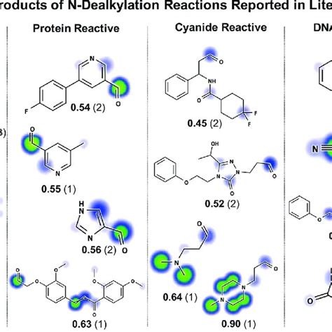 Reactive Aldehyde Metabolites We Computed The Structures Of All