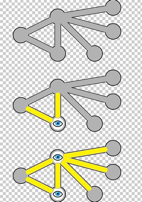 Vertex Cover Graph Theory Set Cover Problem Png Clipart Algorithm
