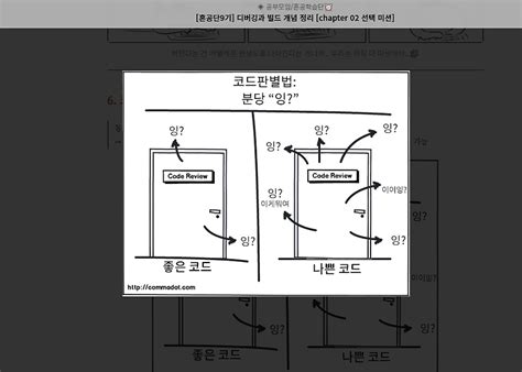 Tistory 이미지 클릭 시 모달 창으로 이미지 보여주기 티스토리 Lightbox 적용 안될 때 — 예르미의 코딩노트