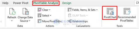How To Analyze Large Data Sets In Excel 6 Methods