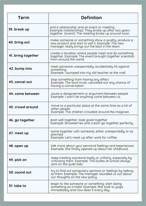 Top 50 Most Used English Phrasal Verbs People And Relationships Pdf4