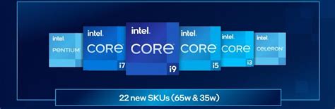 Intel Announces 12th Gen Core Alder Lake 22 New Desktop S Cpus 8 New Laptop H Cpus