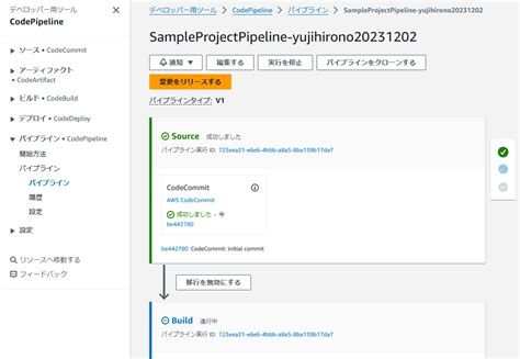 Amazon Api Gateway と Aws Lambda 関数の Cicd パイプラインをつくる Aws Sam Aws