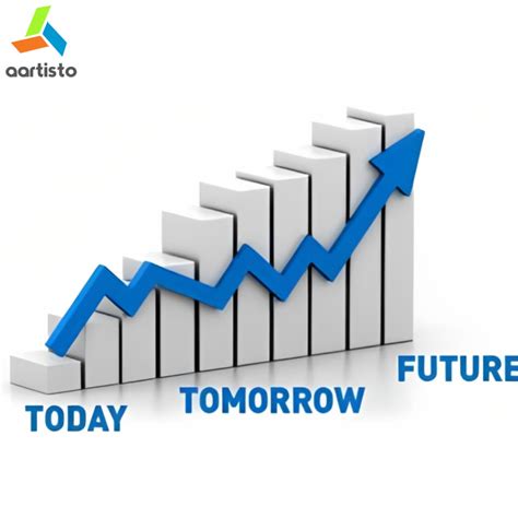 Sustainable Seo Long Term Practices For Everlasting Results‍