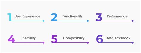 Top 5 QSR Trends Digitally Transforming Industry In 2025