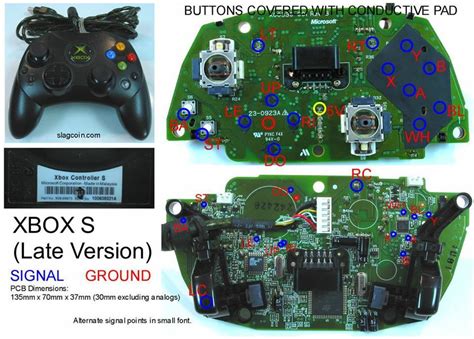 Console Modding 101