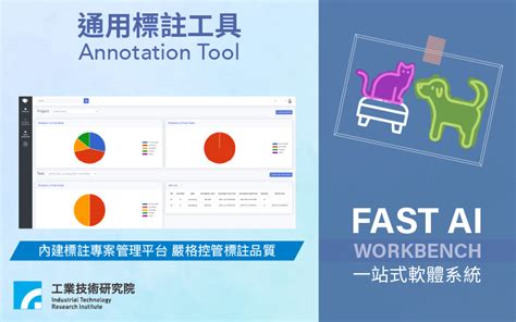 Fast Ai Annotaion 資料標註工具｜工業技術研究院｜產品介紹｜metamatch 生態圈媒合平台