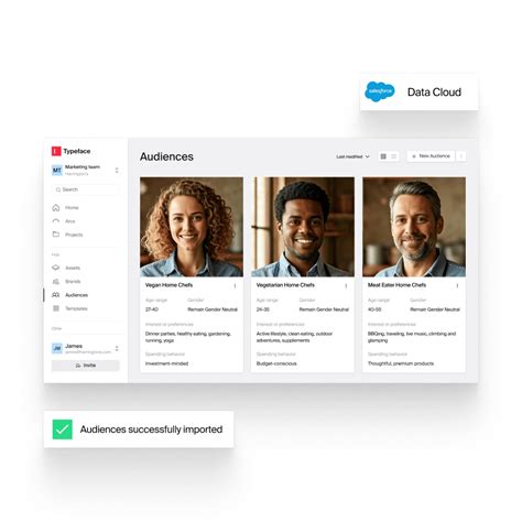 Typeface Salesforce