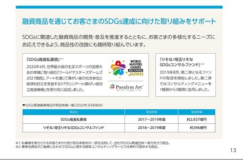 りそなグループ様のsdgs推進私募債寄付先の一つにパラリンアートが採択されました 一般社団法人障がい者自立推進機構 パラリンアート運営事務局