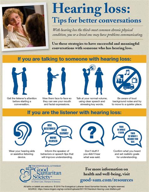 Infographic Pdf