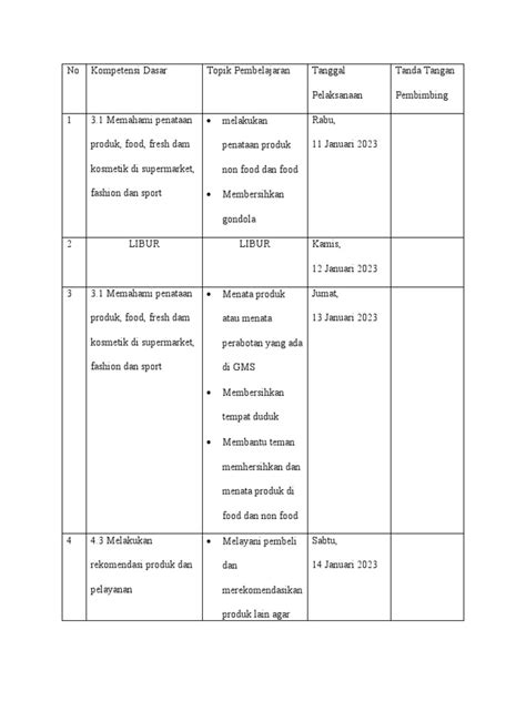 Catatan Kegiatan Pkl Pdf