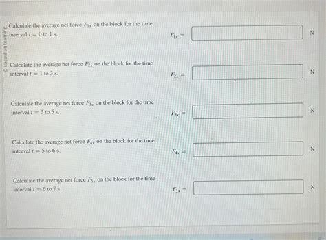 Solved Assignment Score Question Of A Kg Block Chegg