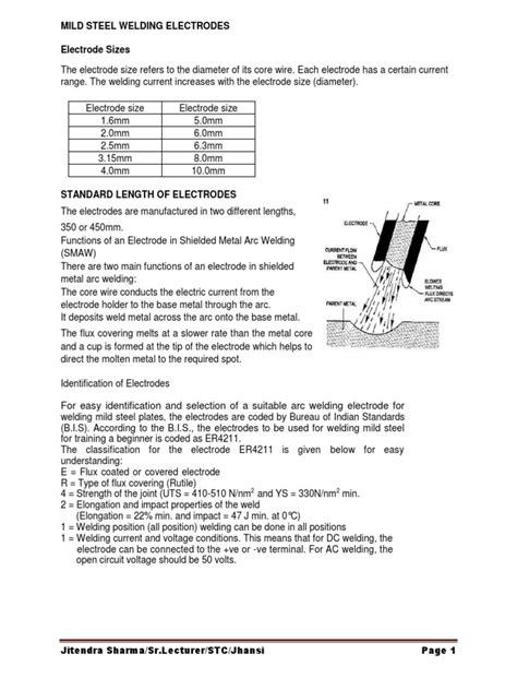 Electrodes Type Of Joints Welding Symbols Pdf Download Free Pdf