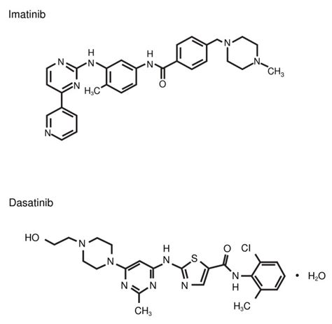Chemical Structures Of Imatinib C29h31n7o And Dasatinib