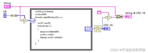 Labview实现crc校验labview Crc16校验 Csdn博客
