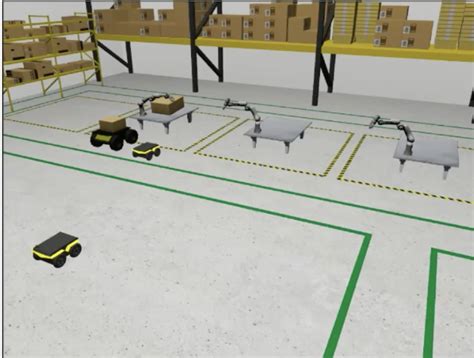 Designing A Multi Robot Team That Shares Situational Awareness Whserobotics