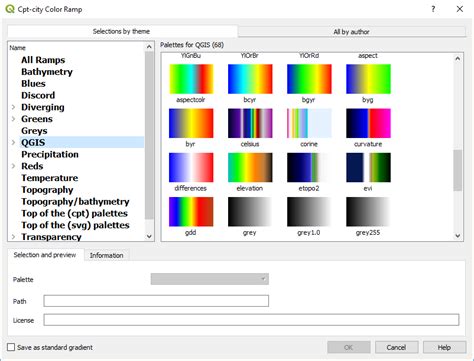 82 Colour Ramps — Qgis In Mineral Exploration 11 Documentation