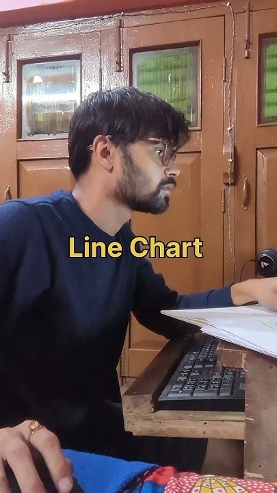 Data Analyst Journey Day 14 365 Python Minivlog Motivation Datascience Data