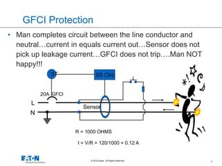 Bus Ele Tr Ground Fault Protection Pptx