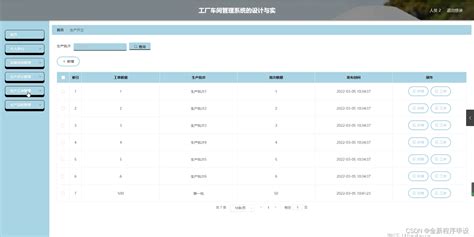 Java计算机毕业设计工厂车间管理系统的设计与实（附源码springboot开题论文部署）工厂车间管理系统的设计与实现 Csdn博客