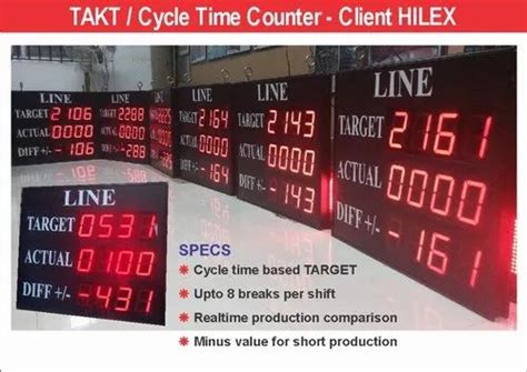 Led Production Display Boards Led Production Display Board