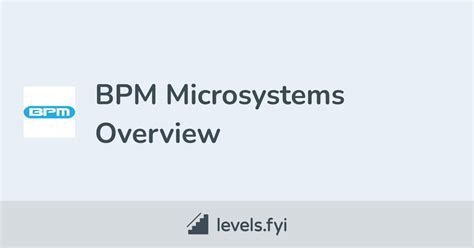 Bpm Microsystems Careers Levels Fyi