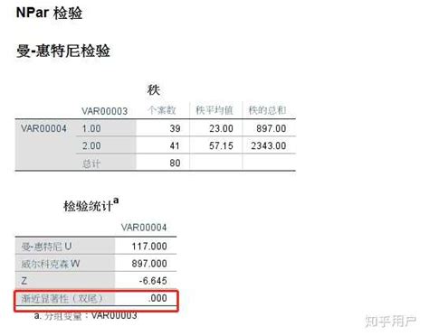 Spss怎样判断两组数据有无显著差异？ 知乎