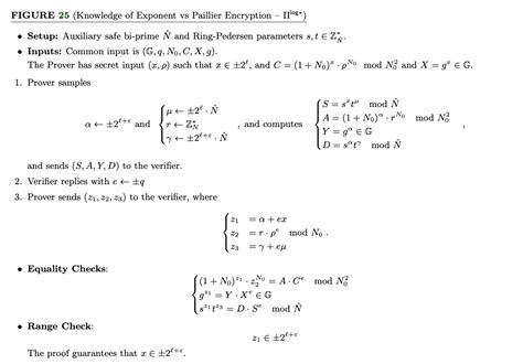 Multiparty Threshold Ecdsa Cmp Cggmp