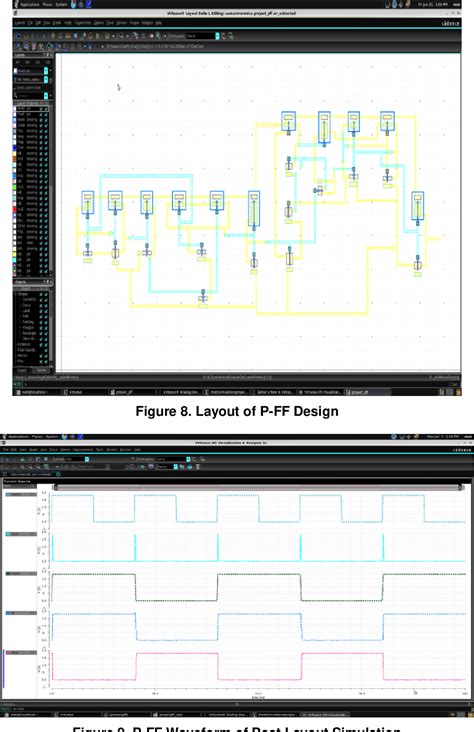 figure 1 from design and implementation of 4 bit static ram through low power pulse triggered