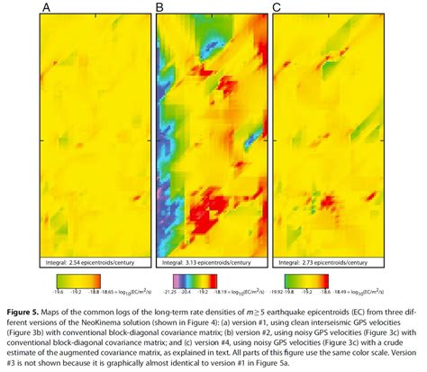 Improved Modeling From Gps 1 Concept And Synthetic Examples