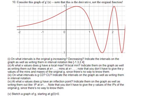 Solved I On What Intervals Is The Original G Increasing