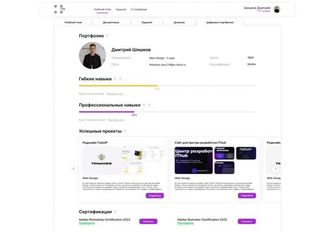 Платформа Lxp Ithub