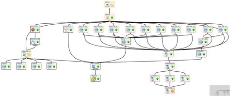 Getting Started With VMware NSX Zenoss
