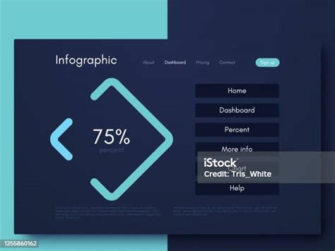 벡터 그래픽 인포그래픽입니다 모바일 응용 프로그램 워크플로 레이아웃 다이어그램 배너 웹 디자인 비즈니스 인포그래픽 보고서 작성을 위한 템플릿 계기판 차량 부분에 대한 스톡