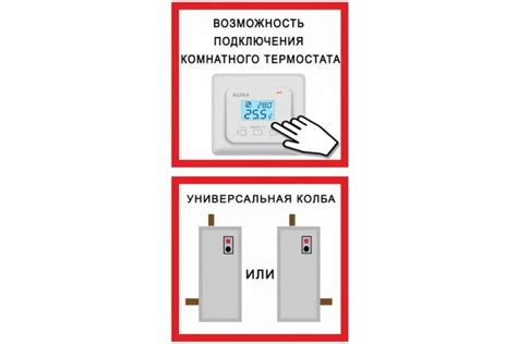 Электрический котел ALTERM Пирамида 6 кВт ЭВН-6 - выгодная цена, отзывы ...