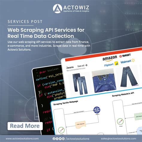Actowiz Solutions On Linkedin Webscrapingapi Actowizsolutions