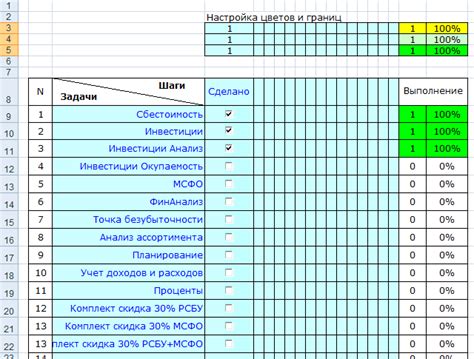 Чек лист в Excel Скачать бесплатно - Checklist - контрольный список