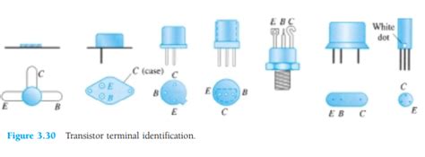 Kuliah S1 Teknik Elektro 3 11 Transistor Casing And Terminal