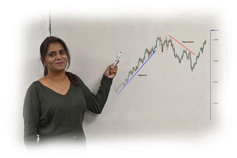 Stock Market Classes In Kolkata Stock Pathshala