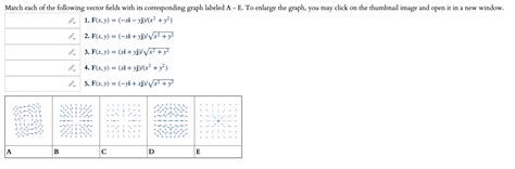Solved Match Each Of The Following Vector Fields With Its