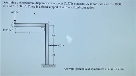 Solved Determine The Horizontal Displacement Of Point C Ei