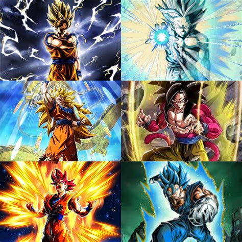Gotenks Ssj6