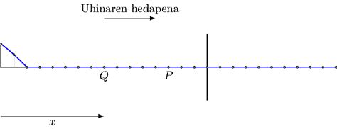 Tikz Pgf Position Of Nodes With The Ifthen Package Tex Latex