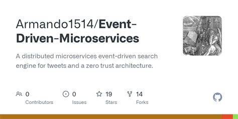 Github Armando1514event Driven Microservices A Distributed Microservices Event Driven Search